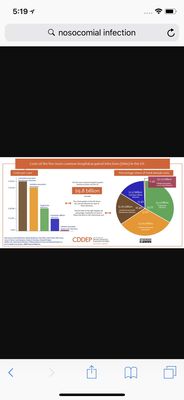 SUTTER TRACY COMMUNITY HOSPITAL - Updated December 2025 - 45 Photos ...