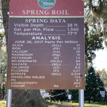 SPRING PARK - GREEN COVE SPRINGS - Updated August 2024 - 145 Photos & 30 Reviews - 106 Walnut St ...