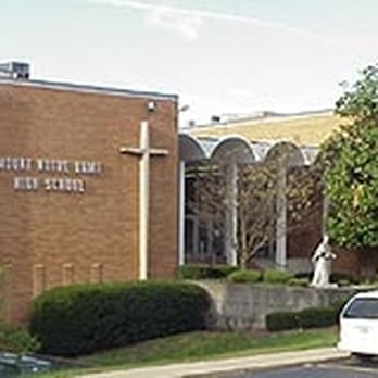 MOUNT NOTRE DAME HIGH SCHOOL - Updated October 2025 - 711 E Columbia ...