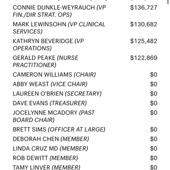 LIFEWORKS NW - Updated December 2025 - 24 Reviews - 14600 NW Cornell Rd ...