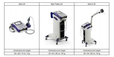 LOUISE E. TORTORA, DPM - Updated May 2025 - 17 Photos - 1300 Post Rd ...