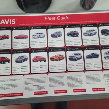 AVIS - RENT A CAR - Updated September 2025 - 1450 W Horizon Ridge Pkwy ...