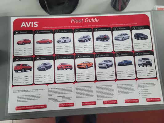 AVIS - RENT A CAR - Updated December 2025 - 1450 W Horizon Ridge Pkwy ...