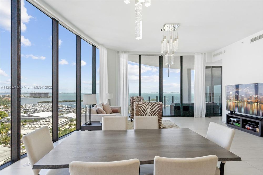 DAVID SIDDONS GROUP - Updated July 2025 - 17 Photos - 1515 Sunset Dr ...