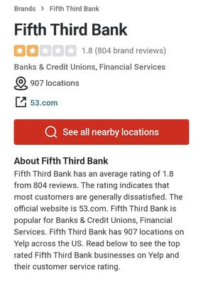 FIFTH THIRD BANK - Updated January 2026 - 19 Photos & 465 Reviews - 38 ...