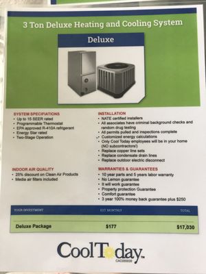 COOL TODAY - Updated January 2026 - 16 Photos & 60 Reviews - 7260 15th ...