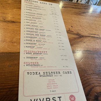 WVRST - Updated October 2025 - 1159 Photos & 854 Reviews - 609 King ...