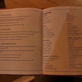 AJJA - Updated August 2024 - 196 Photos & 60 Reviews - 209 Bickett Blvd ...