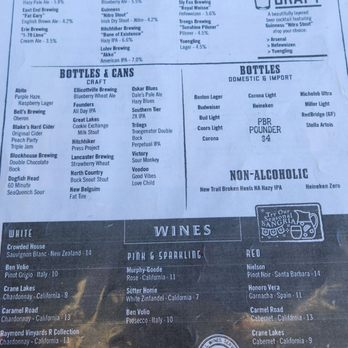 THORN HILL TAP HOUSE - Updated December 2025 - 256 Photos & 309 Reviews ...