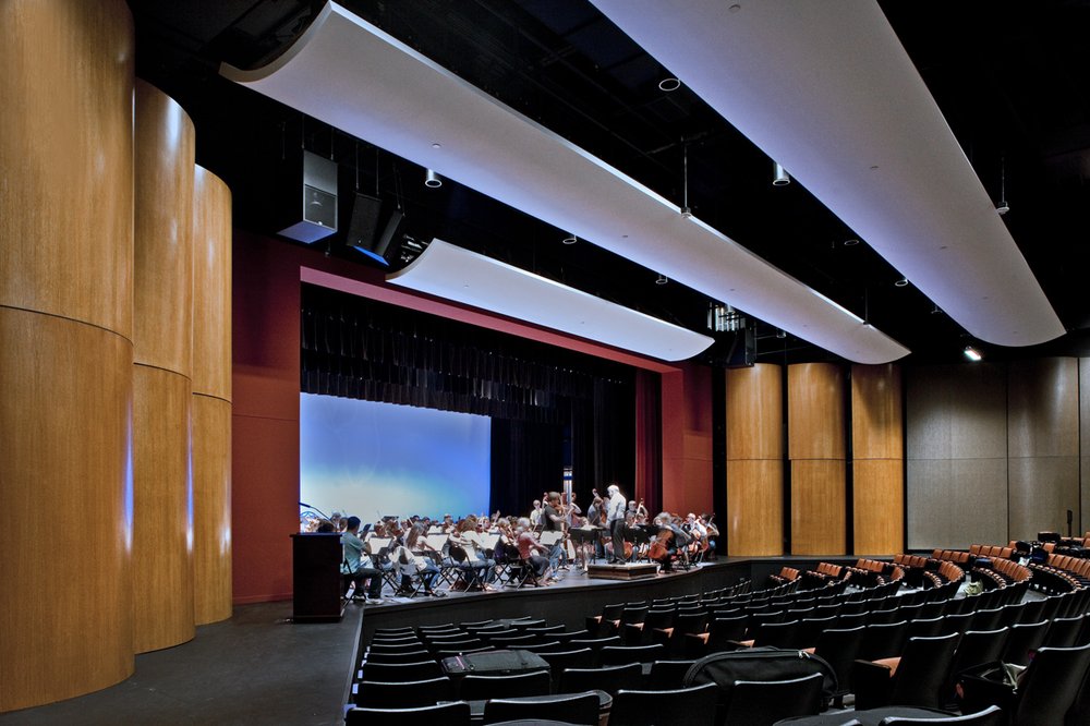 THE BERMAN CENTER FOR THE PERFORMING ARTS - Updated June 2026 - 28 ...
