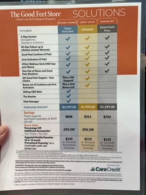 THE GOOD FEET STORE - Updated December 2025 - 35 Photos & 102 Reviews ...