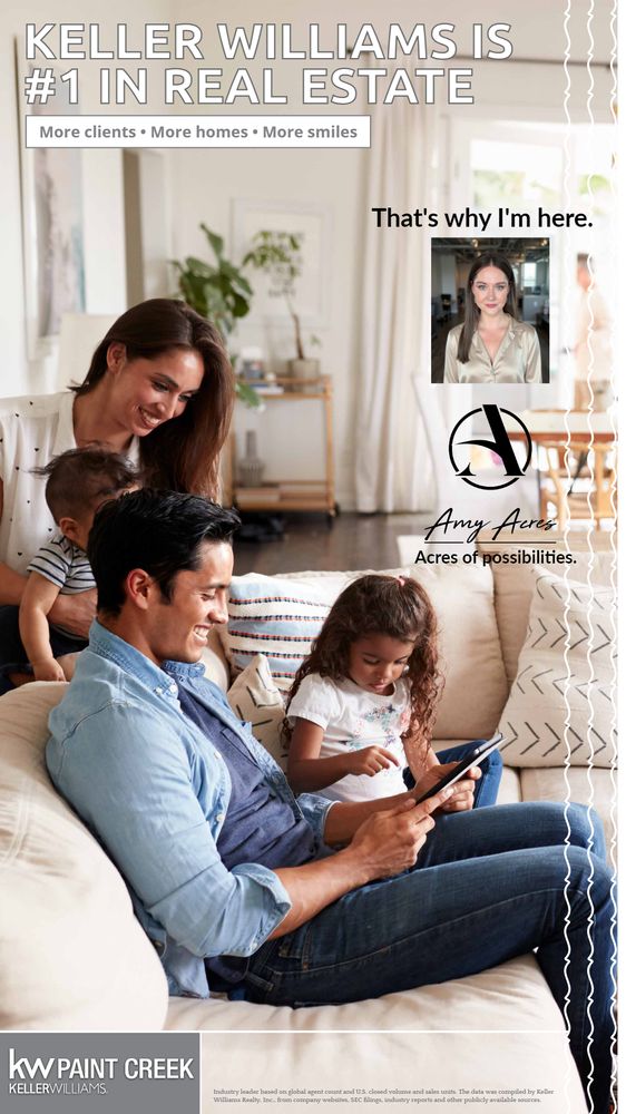 AMY COLWELL - KELLER WILLIAMS - Updated August 2025 - Contact Agent ...
