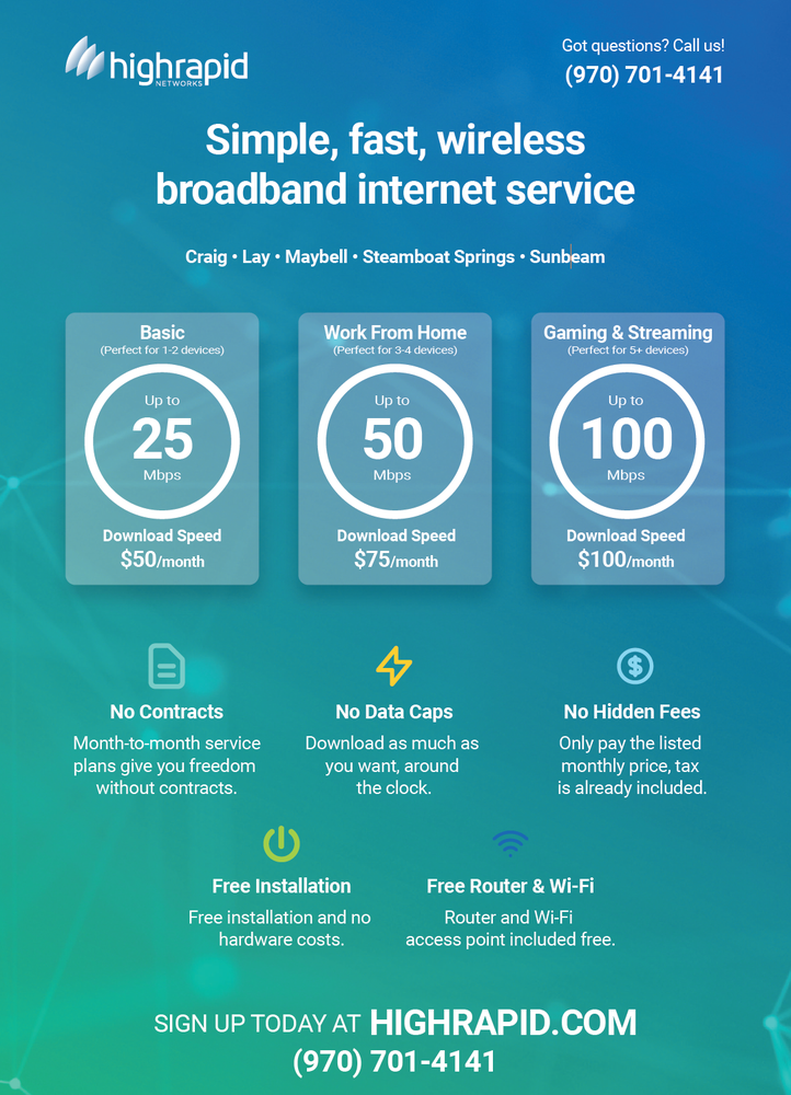 HIGH RAPID NETWORKS - Updated January 2025 - Request Information ...