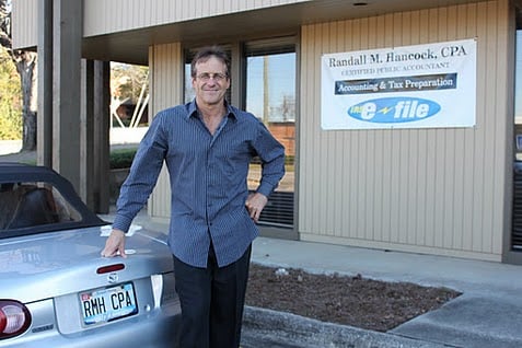 RANDALL M HANCOCK CPA, PC - Updated September 2025 - 3100 5th Ave S ...