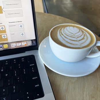 ROSEBUD COFFEE - Updated July 2024 - 665 Photos & 429 Reviews - 2302 E ...