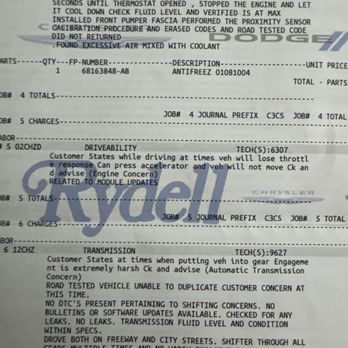 RYDELL CHRYSLER DODGE JEEP RAM - Updated June 2024 - 363 Photos & 958 ...