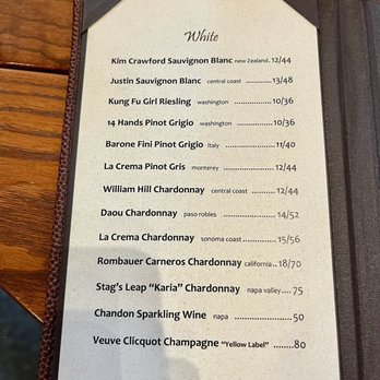 CEDAR CREEK INN - Updated April 2025 - 1185 Photos & 1123 Reviews - 20 ...