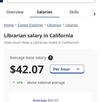 CAMARILLO PUBLIC LIBRARY - Updated December 2025 - 110 Photos & 124 ...