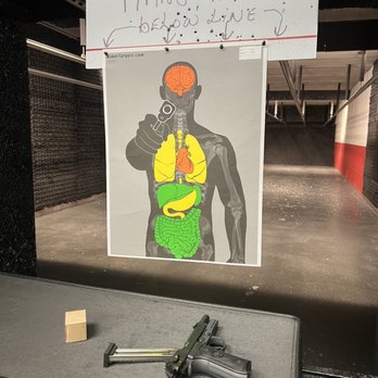 TOMMY GUN SHOOTING RANGE - Updated January 2026 - 21 Photos & 20 ...