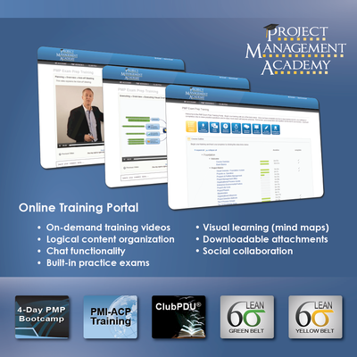 PROJECT MANAGEMENT ACADEMY - Updated August 2025 - 28 Reviews - 2101 ...