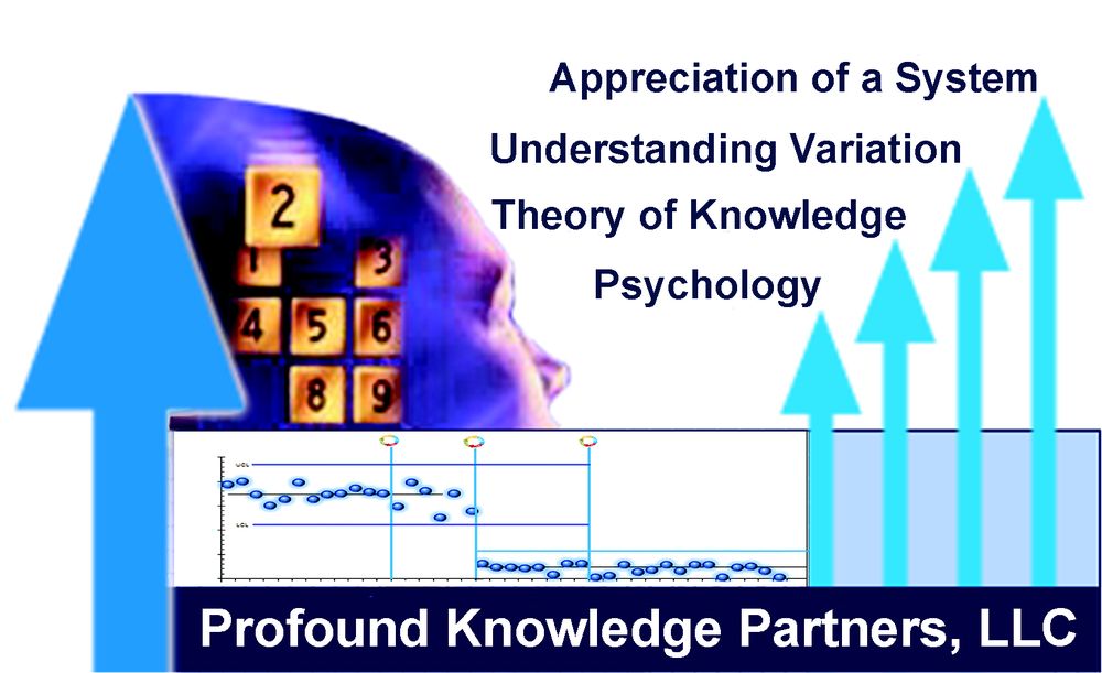 PROFOUND KNOWLEDGE PARTNERS - Request Consultation - 4604 Castle Pines ...