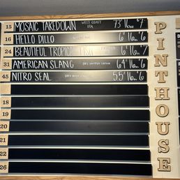 PINTHOUSE PIZZA - Updated December 2025 - 1122 Photos & 1435 Reviews ...