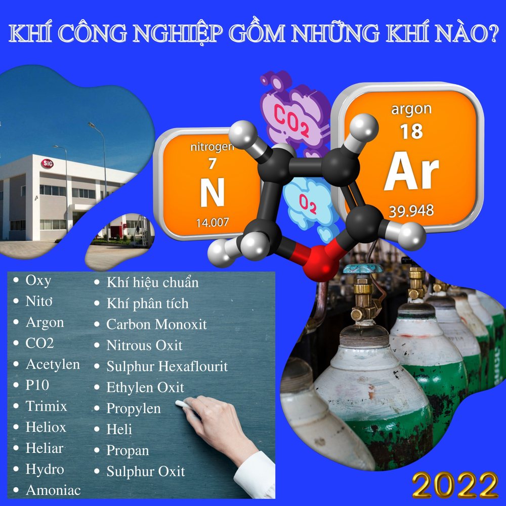 SING INDUSTRIAL GAS VIETNAM - Updated April 2024 - Request Information ...
