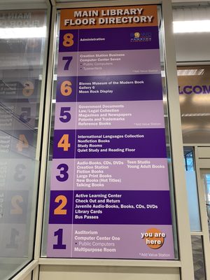 BROWARD COUNTY LIBRARIES - MAIN LIBRARY - Updated October 2025 - 76 ...