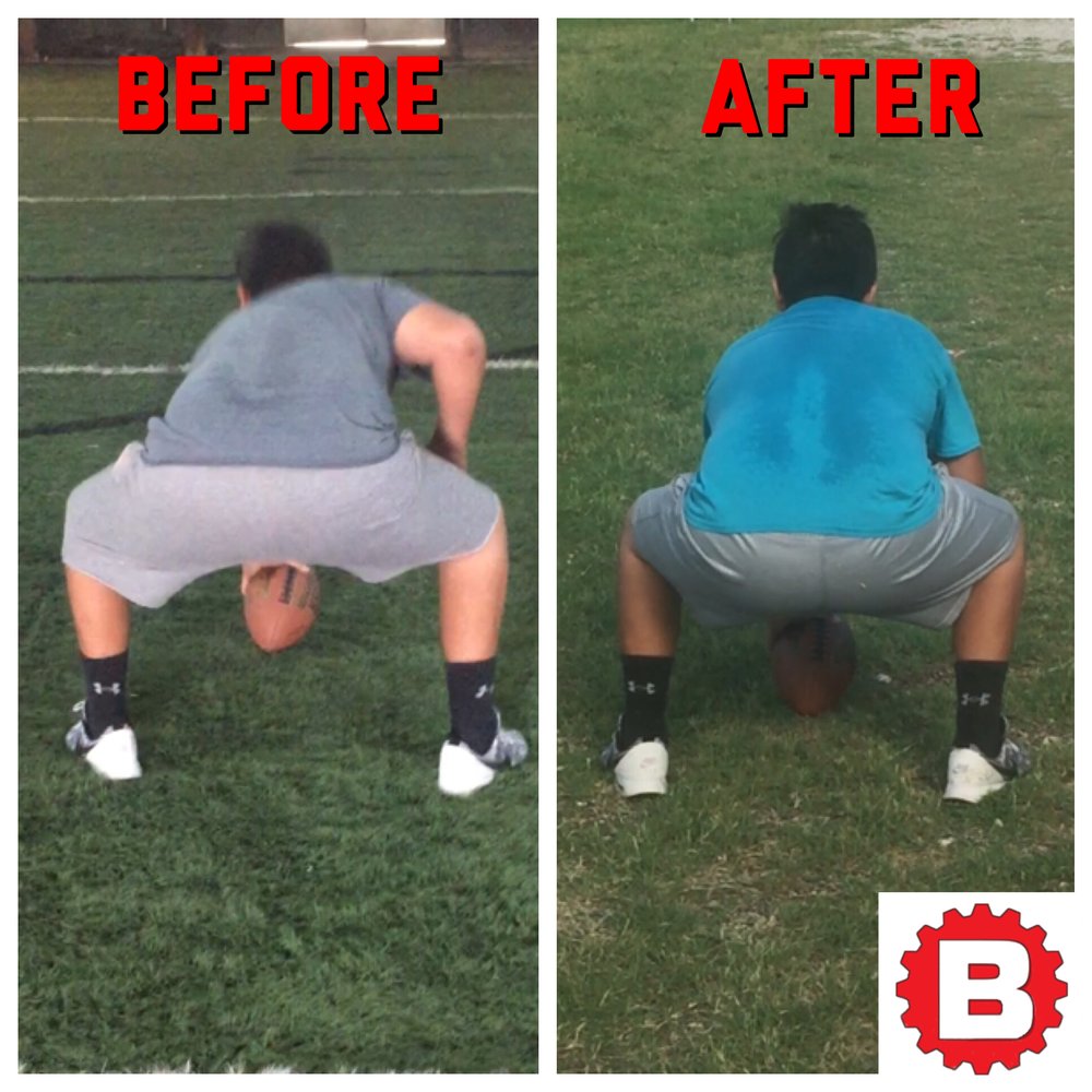 BLOCK OFFENSIVE LINE PERFORMANCE - Updated January 2025 - San Antonio ...