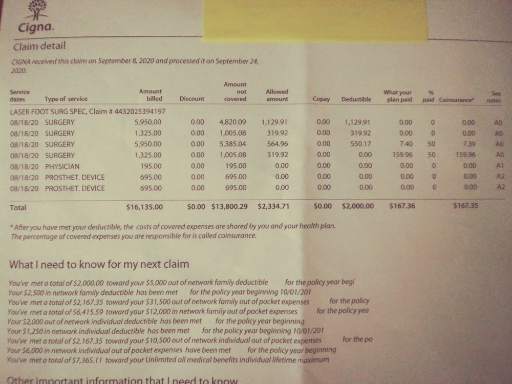 CIGNA - Updated June 2026 - 525 W Monroe St, Chicago, Illinois ...