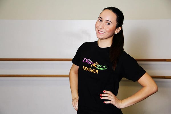 DANZART ACADEMY - Updated October 2025 - 45 Photos - 891 Showroom Pl ...