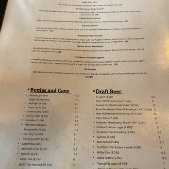 GRANDVIEW SALOON - Updated July 2025 - 261 Photos & 331 Reviews - 1212 ...