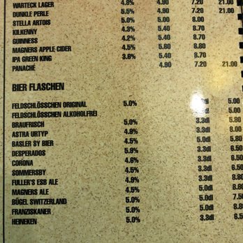 THE PUB - Updated July 2025 - 15 Photos - Clarastrasse 56, Basel ...