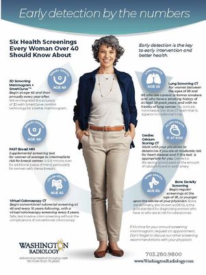 WASHINGTON RADIOLOGY - Updated November 2025 - 61 Reviews - 21351 ...