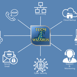 Best Computer Repair Services Near Me - September 2025: Find Nearby ...