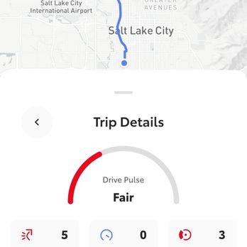 PERFORMANCE TOYOTA BOUNTIFUL - Updated October 2025 - 105 Photos - 346 ...