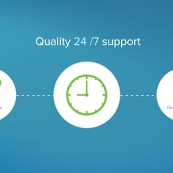 VUNITY BUSINESS INTERNET - 1715 6th Ave N, Birmingham, Alabama ...