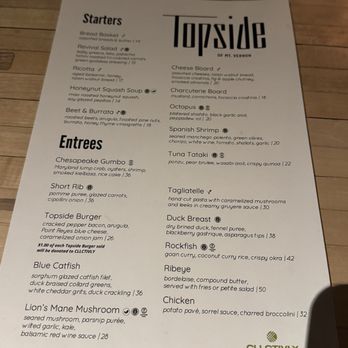 TOPSIDE - Updated December 2025 - 748 Photos & 384 Reviews - 101 W ...