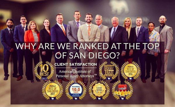 BATTA FULKERSON LAW GROUP - Updated December 2025 - 70 Photos & 125 ...