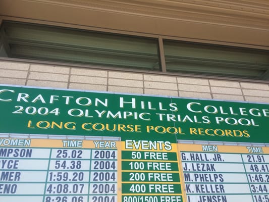 CRAFTON HILLS COLLEGE - Updated September 2025 - 73 Photos & 37 Reviews ...