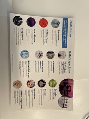 RESTORE HYPER WELLNESS - Updated July 2025 - 10 Photos - 924 W 21st St ...