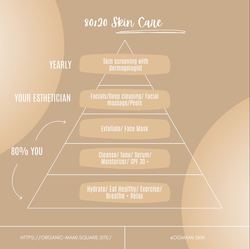 ORGANIC MAMI - Updated June 2024 - 1235 W Chestnut St, Union, New Jersey - Day Spas - Phone ...