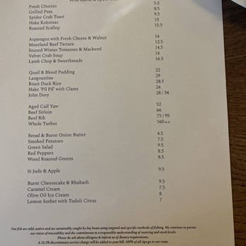 BRAT - Updated August 2024 - 229 Photos & 40 Reviews - 4 Redchurch ...