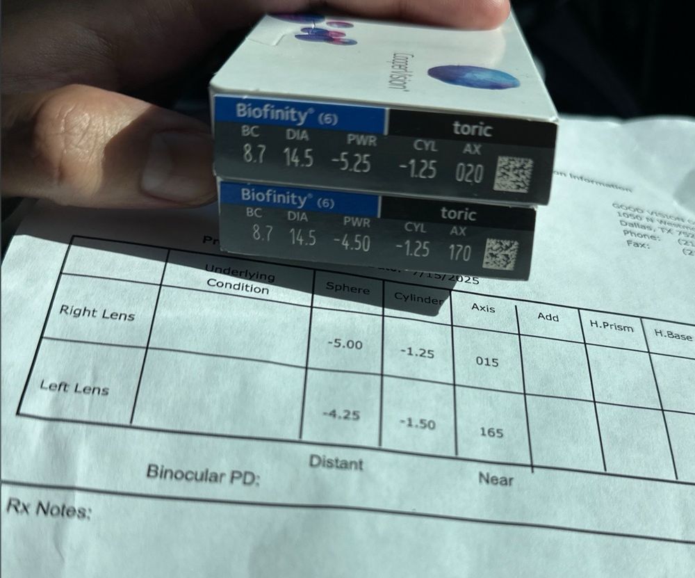 GOOD VISION OPTICAL - Updated October 2025 - 1050 N Westmoreland Rd ...