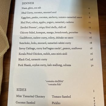 RUPEE BAR - Updated October 2024 - 550 Photos & 205 Reviews - 6307 24th ...