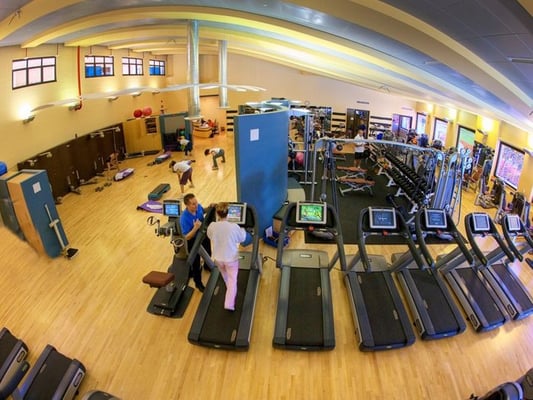 SCRIPPS CENTER FOR INTEGRATIVE MEDICINE - Updated December 2025 - 17 ...