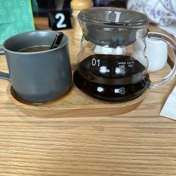 HOHL - Updated December 2025 - 59 Photos & 29 Reviews - 219 N Boundary ...