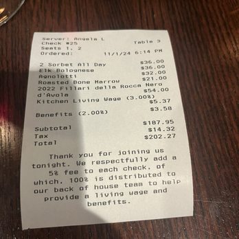 JOVANINA’S BROKEN ITALIAN Denver, CO - Updated November 2024 - 567 ...