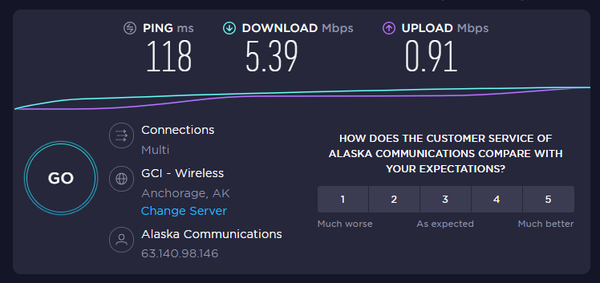 ALASKA COMMUNICATIONS - Updated October 2025 - 13 Photos & 107 Reviews ...