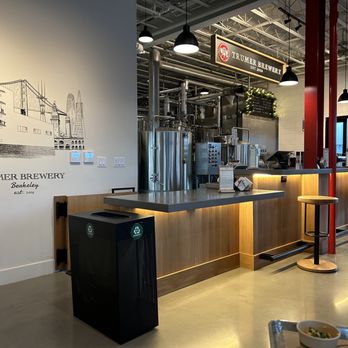 TRUMER BREWERY - Updated May 2025 - 176 Photos & 78 Reviews - 1404 4th ...